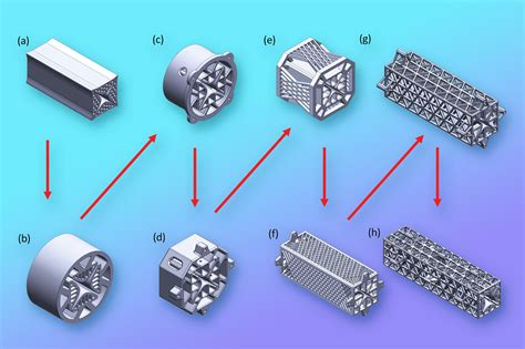 3d Printed Components For Portable Mass Spectrometer Unveiled Mirage News