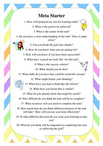Metacognition Thinking Stems And Questions Teaching Resources