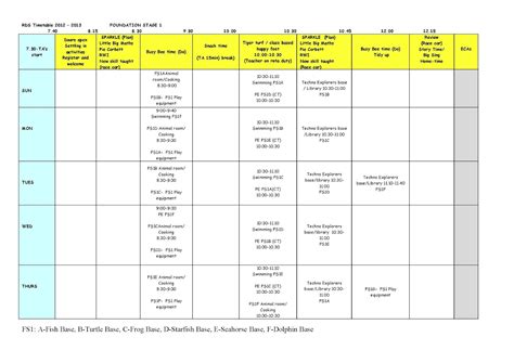 Gemsrds Foundation Stage 1 Blog Timetables