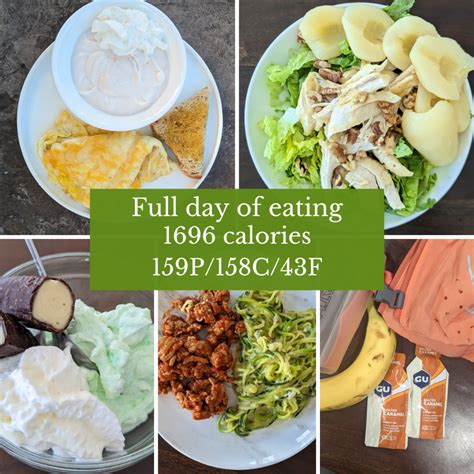 1700 Calorie Meal Plan Artofit