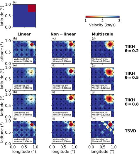 Inversion Results For Different Regularizations Strategies For The Download Scientific Diagram