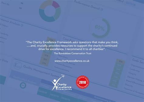 The Free Charity Excellence Framework Online Toolkit - User Guide | PDF