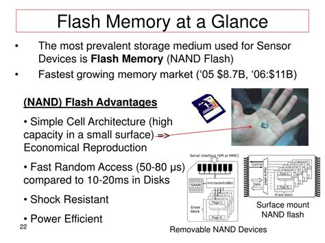 Ppt Microhashan Efficient Index Structure For Flash Based Sensor Devices Powerpoint