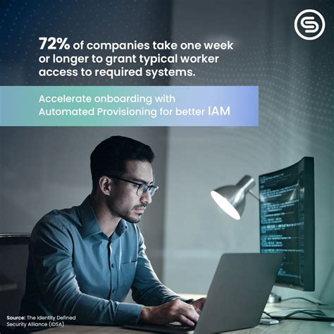 Siaraa On Linkedin Efficiency Iam Techinnovation Siaraatechnologies Dataprotection…