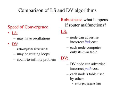 Ppt New Ip Routing Algorithms Powerpoint Presentation Free Download Id3407865