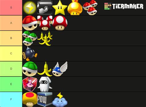 mkwii item tier list r mariokartwii