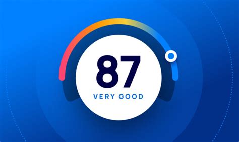 Multi Cloud Compliance And Security Orca Security