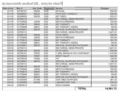 Nlg For Healthcare Billing Busn39100 Augmented Intelligence Nlg For Healthcare Billing Busn39100 Augmented Intelligence