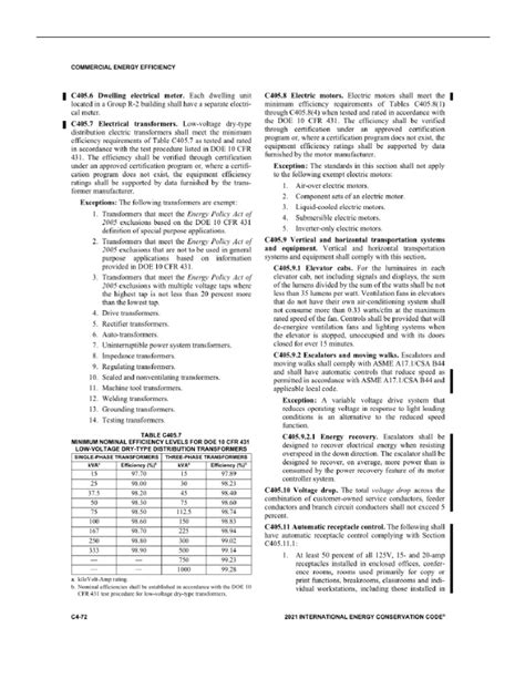 Iecc 2021 Power Pdf Iecc 2021 Power Pdf