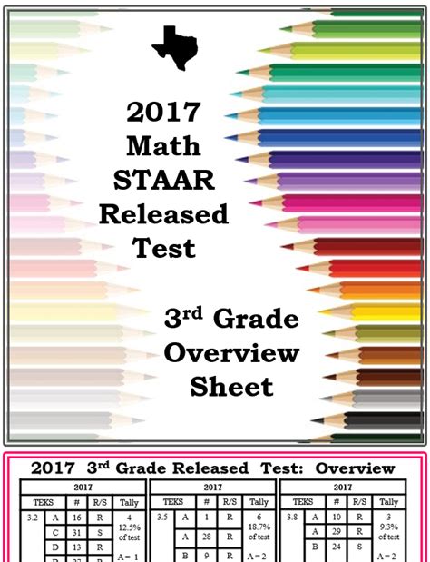 Rd Grade Math STAAR Overview Sheet TreeTopSecret Education