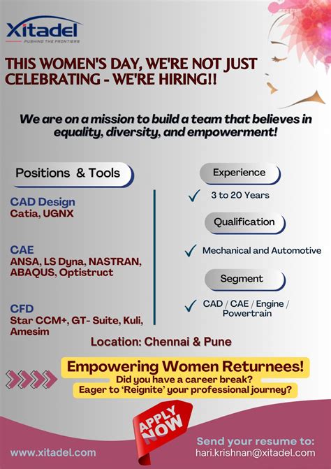 priya naik on linkedin diversity womenempowerment hiring