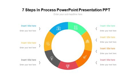 Steps In Process PowerPoint Presentation PPT PPTUniverse