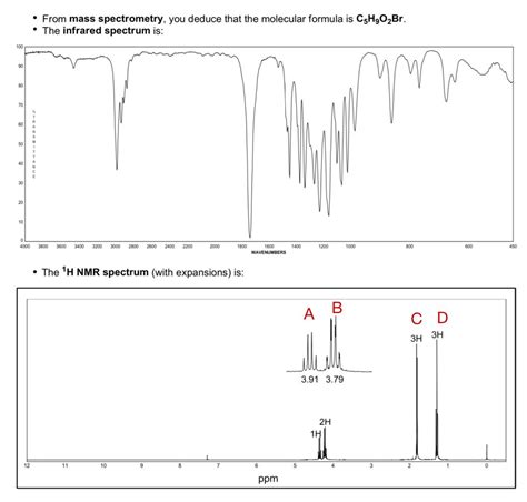 Solved Using The Spectrum Deduce The Structure For Full Chegg