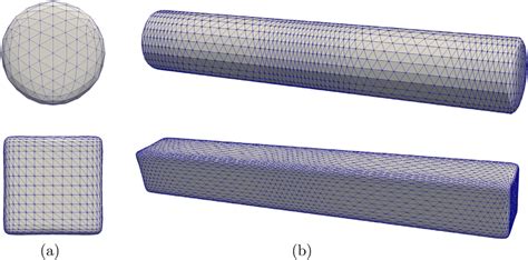 An Example Of Closed Wall Meshes Generated By Loops Subdivision Download Scientific Diagram