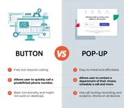 How To Add A Click To Call HTML Button To Your Website