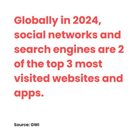 Adfinity On Linkedin Adfinity Adfinityagency Adfinityinsights