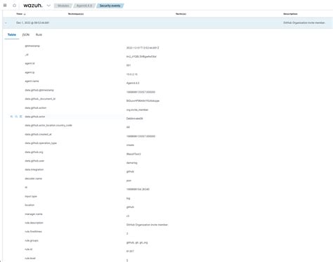 release 4 4 0 alpha 1 e2e ux tests github integration · issue