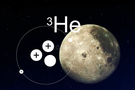 Moon And Helium 3 The Model Of The Atom Against The Moon Stock Image Image Of Fuel Fusion
