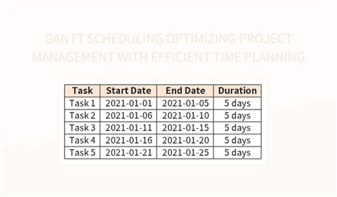 Gantt Scheduling Optimizing Project Management With Efficient Time
