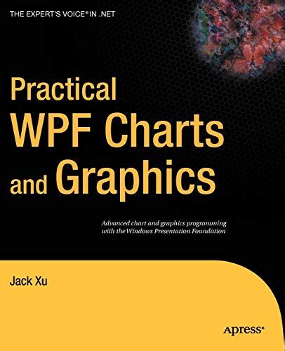 20 Best Wpf Books Of All Time Bookauthority