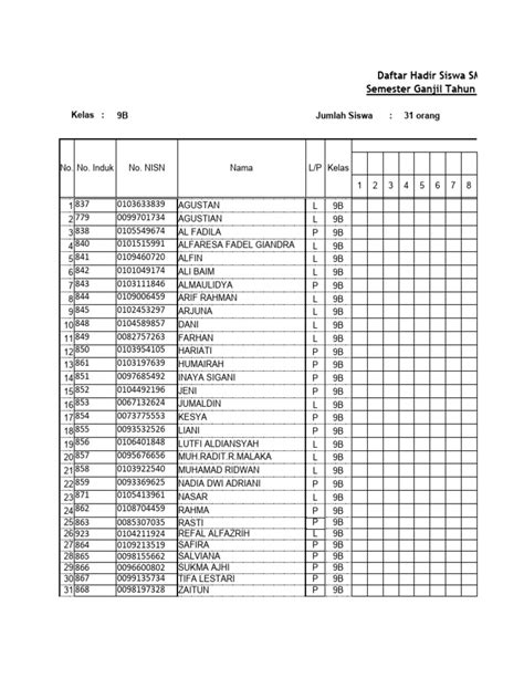 Absensi Siswa 9b 115046 Pdf