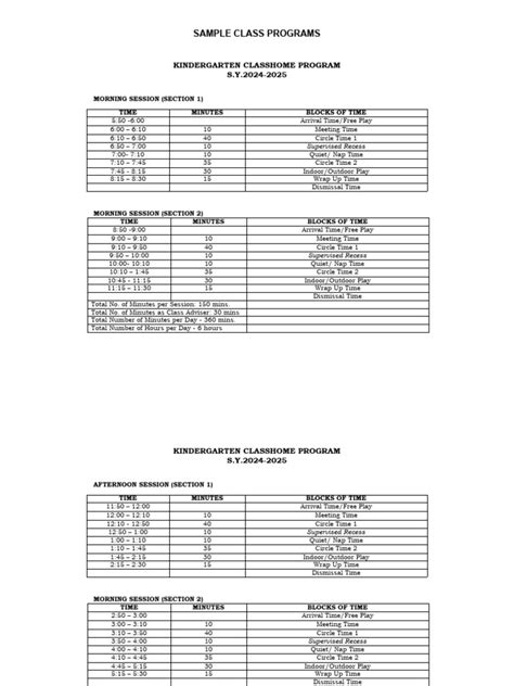 Class Programadjustedelem Pdf Science Cognition