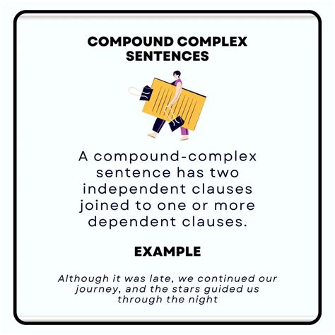 Complex Compound Sentence Examples A Comprehensive Guide To