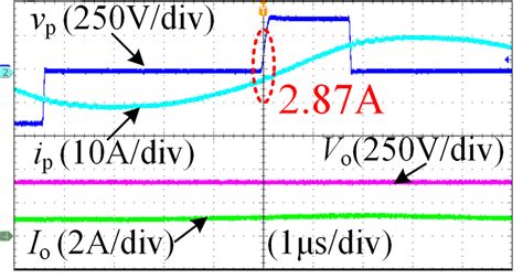 Experimental Waveforms At Vin 400 V Condition A Cc Mode K 0 2