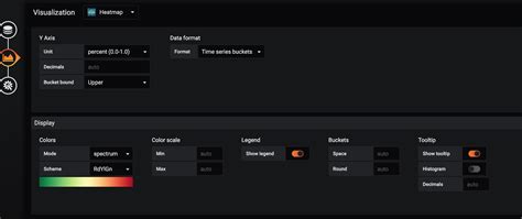 Some Bugs And Potential Improvements With Heatmap Panel Issue Grafana Grafana Github