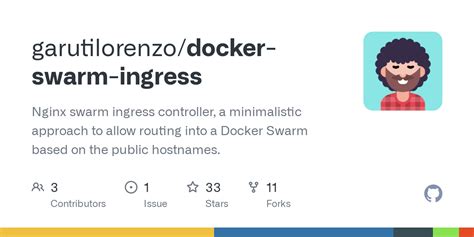GitHub Garutilorenzo Docker Swarm Ingress Nginx Swarm Ingress Controller A Minimalistic