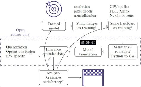Christian Had The Pleasure To Give A Talk This Monday 7th Of November For… Pimu