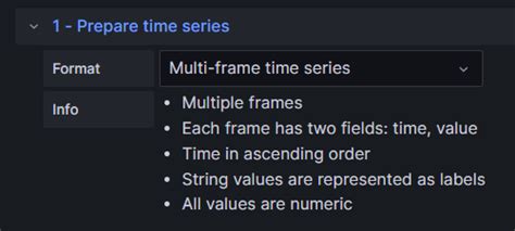 How To Build Dynamic Grafana Dashboards Space Of Lorain