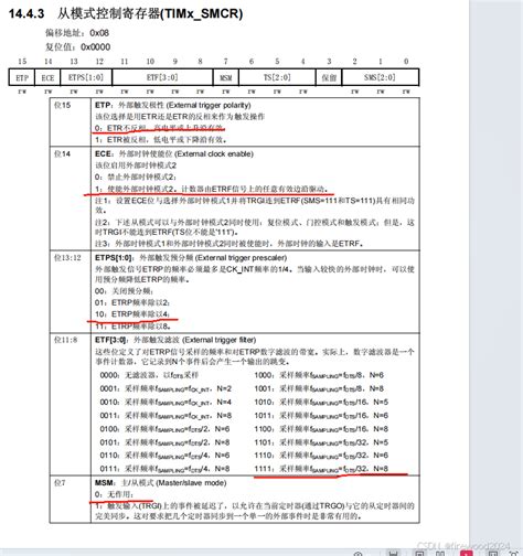Stm32定时器中断学习笔记（内部时钟和外部时钟模式2）stm32定时器模式二 Csdn博客