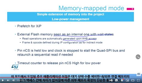 Solved Is Dma Able To Access External Flash In Memory Map