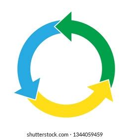 Three Circle Arrows Round Rotating Circular Stock Vector Royalty Free