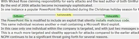 Annotation Using Brat Annotation Tool Download Scientific Diagram