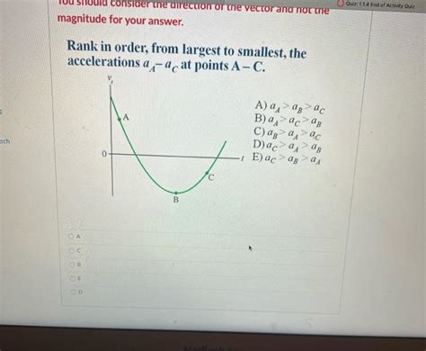 Solved Magnitude For Your Answer Rank In Order From Chegg