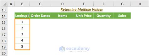 Vlookup Date Range And Return Value In Excel 4 Methods