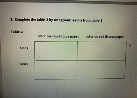 solved 1 summarize your results from parts 1 4 in the