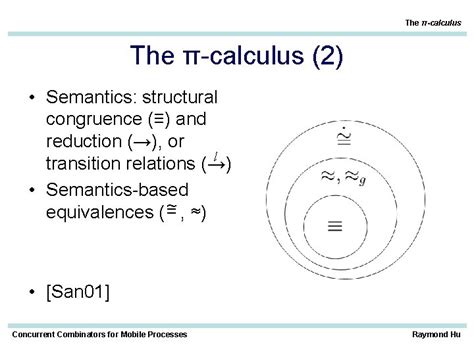 concurrent combinators for mobile processes raymond hu imperial