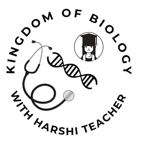 Harshani Weerasinghe Youtube