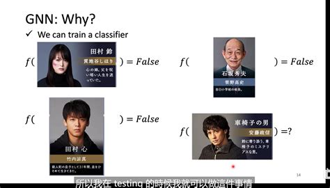 【图神经网络】李宏毅 spectral graph convolution csdn博客