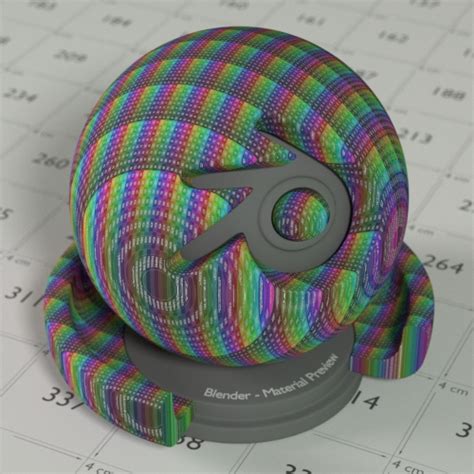 Texture Coordinate Blender Cycles Memo