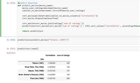 Ankur Gautam On Linkedin Movierecommendation Python Moviemagic