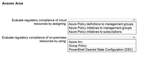 Microsoft Sc 100 Dumps V11 02 Important Way To Prepare For Microsoft Cybersecurity Architect