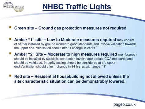 Engineered Solutions For Ground Gas And Vapour Protection Measures Ppt Download