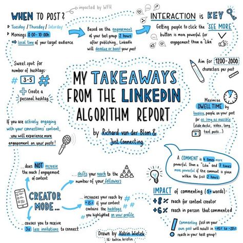 How To Get Started With Personal Branding On Linkedin Artofit