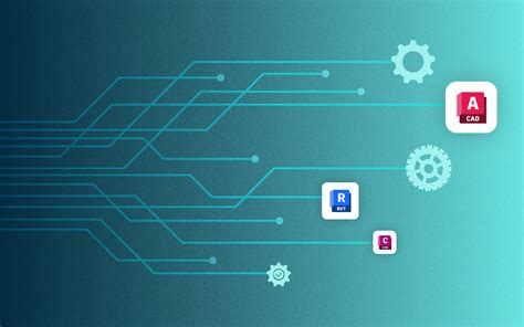 Transitioning From Silos To Synergy How Integrations And Data Driven