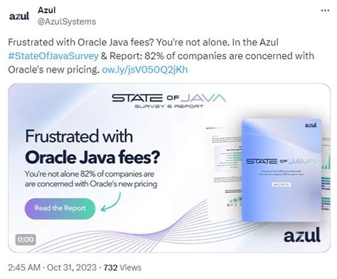 How Are Organizations Coping With Oracle Java Pricing Changes