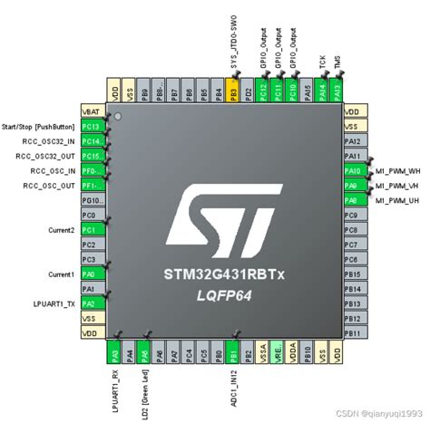 Foc Simulink 使用simulink代码生成工具基于stm32开发板对永磁同步电机进行开环控制simulink代码生成 Bldc Csdn博客